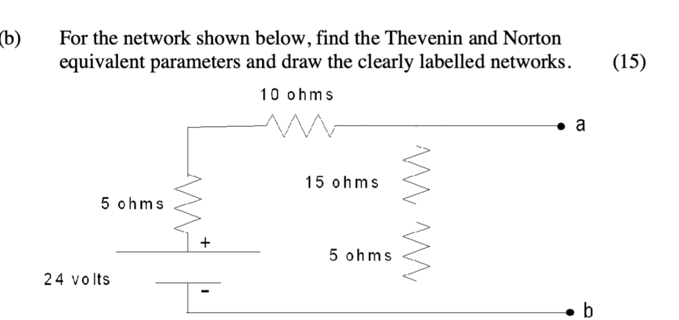 Solved For the network shown below, find the Thevenin and | Chegg.com