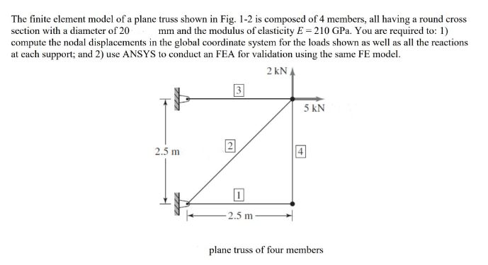 The finite element model of a plane truss shown in | Chegg.com