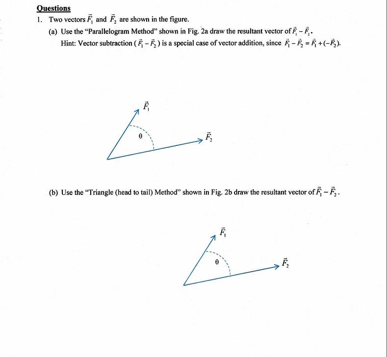 Solved BA 4 R = A + B (a) Parallelogram method R R B A R = A | Chegg.com