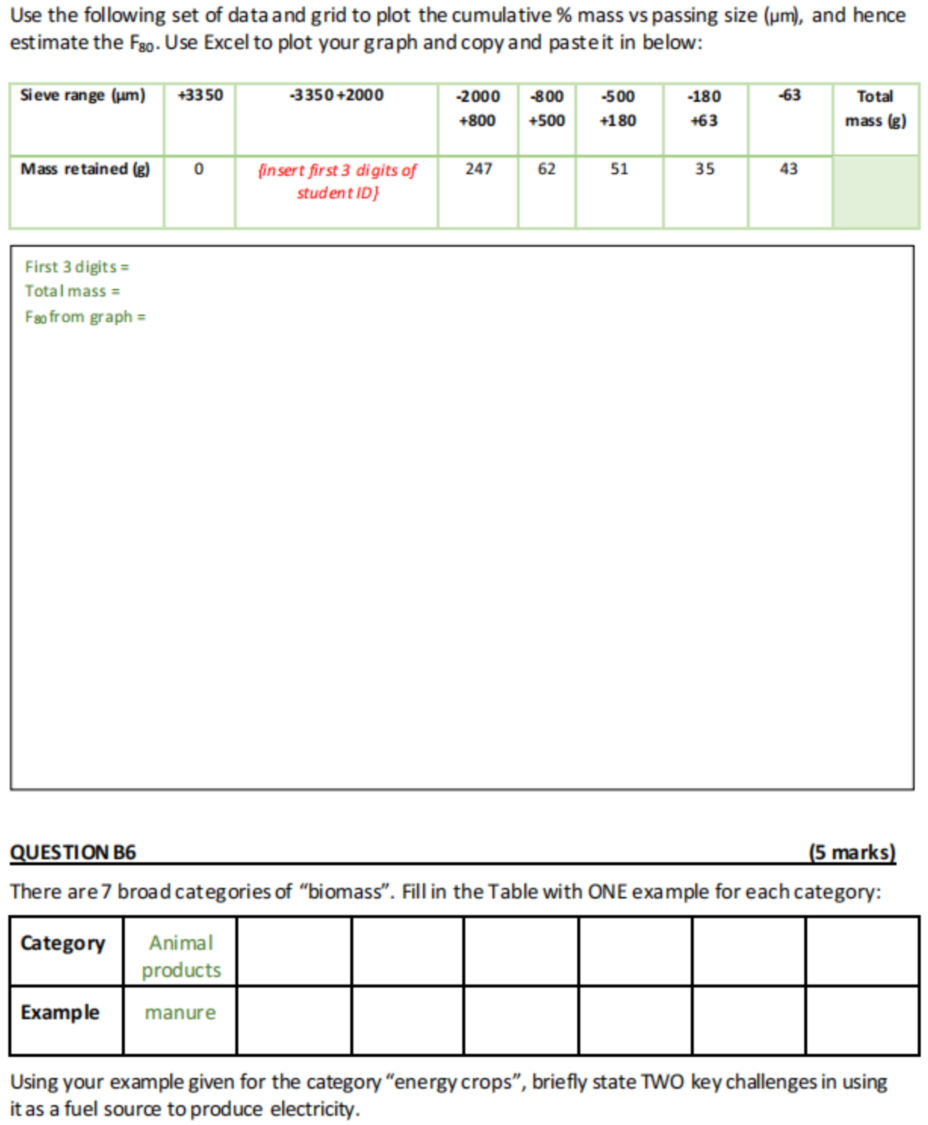 Solved Use the following set of data and grid to plot the | Chegg.com