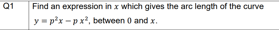 Solved Find an expression in x which gives the arc length of | Chegg.com