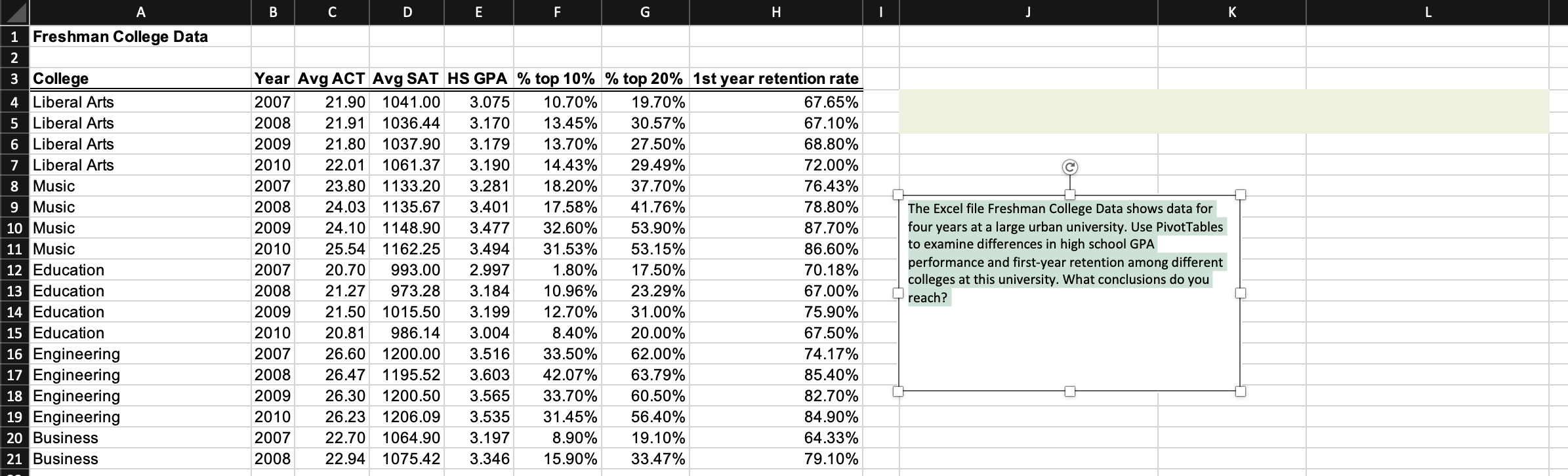 Solved The Excel file Freshman College Data shows data for | Chegg.com
