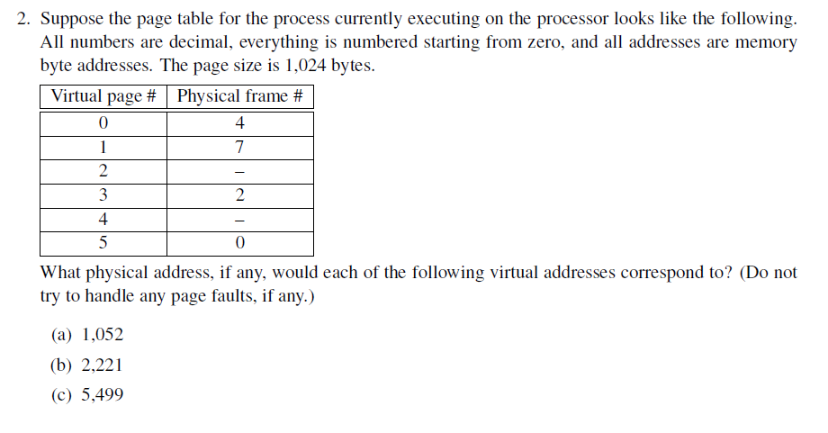 Solved 2. Suppose the page table for the process currently | Chegg.com
