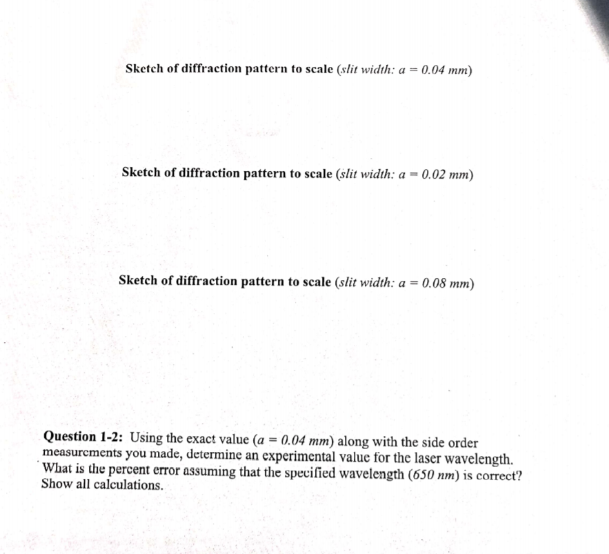 Sketch of diffraction pattern to scale (slit width: a | Chegg.com