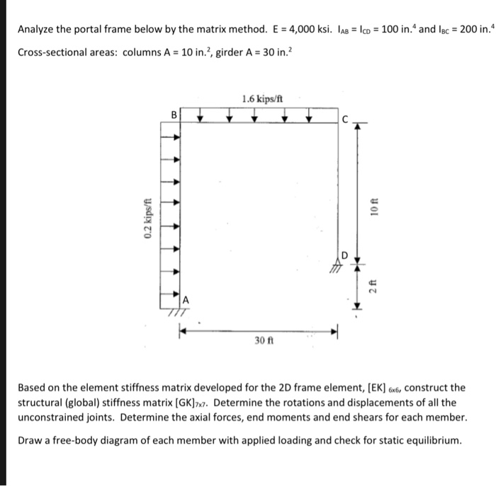Solved Analyze the portal frame below by the matrix method. | Chegg.com