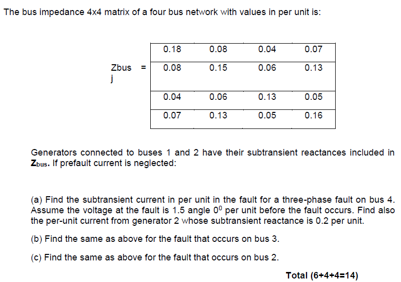 Solved The bus impedance 4x4 matrix of a four bus network | Chegg.com