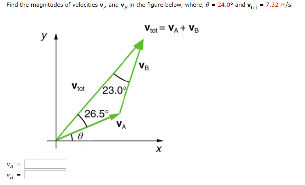 Solved Find the magnitudes of velocities vA and vB in the | Chegg.com