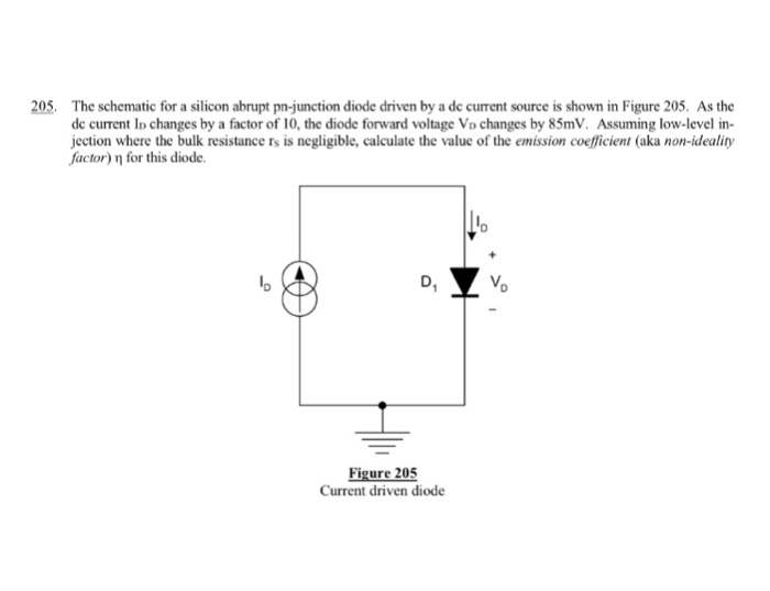 Solved The schematic for a silicon abrupt pn-junction diode | Chegg.com
