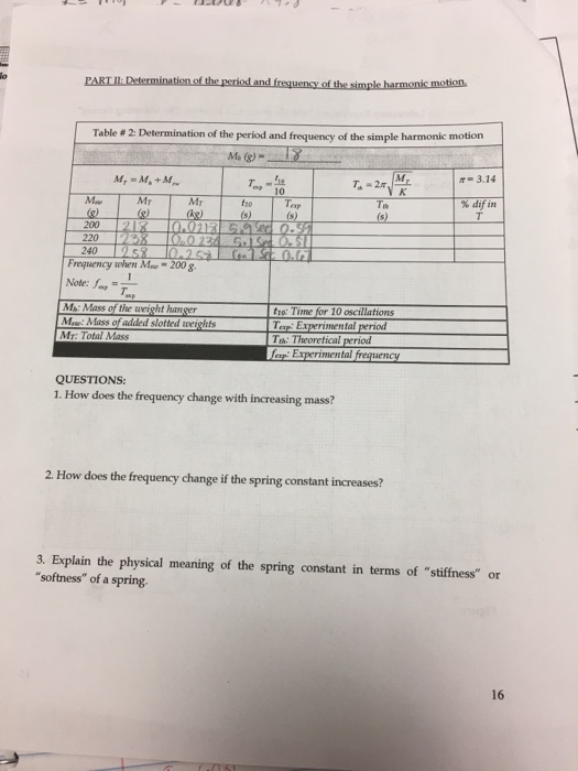 Solved Student Name Section Date Report on Laboratory | Chegg.com