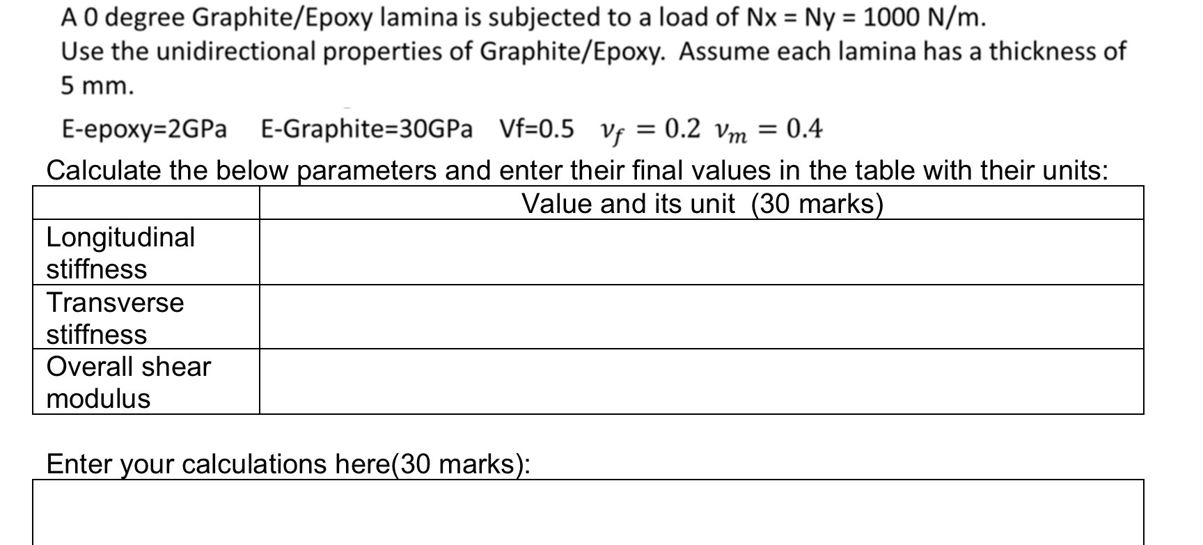 Solved = 0.2 Vm = A 0 degree Graphite/Epoxy lamina is | Chegg.com