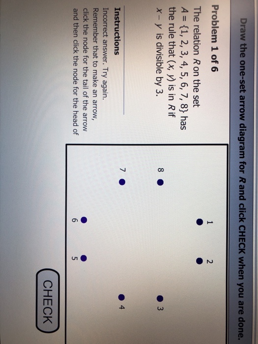 Solved /arrowdiagrams.htm Problem 1 of 4 Two-set arrow | Chegg.com