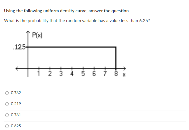 Solved Using the following uniform density curve, answer the | Chegg.com