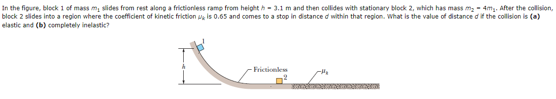 Solved In the figure, block 1 of mass m1 slides from rest | Chegg.com