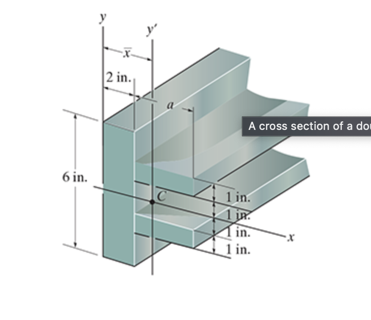 Consider the beam in (Figure 1) with a = 3 | Chegg.com