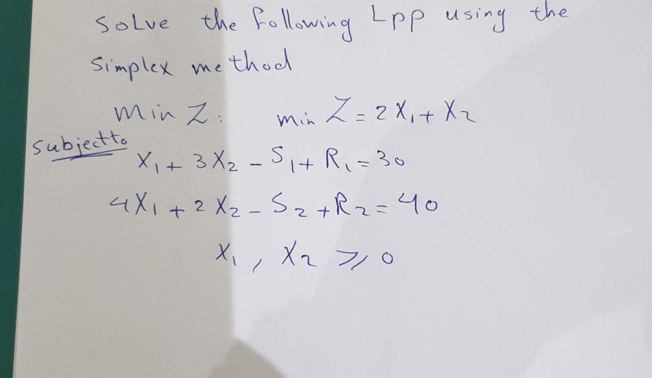 Solved Solve the following LPP using the Simplex me thod min | Chegg.com
