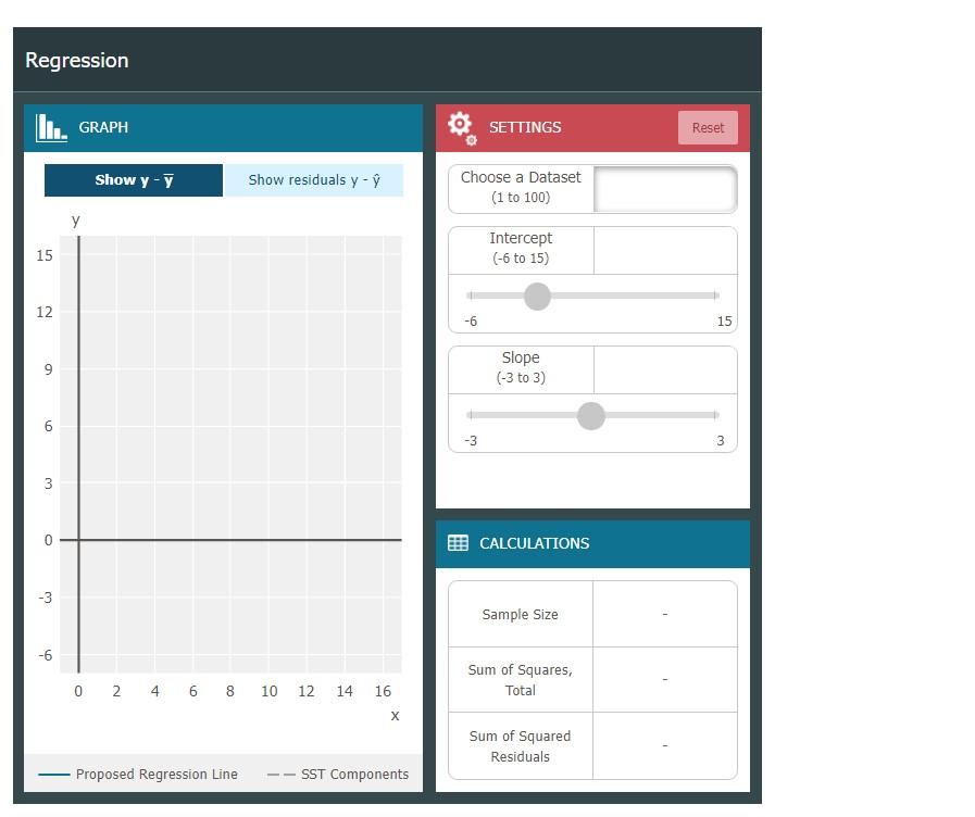 RegressionSelect data set 97 and then click anywhere | Chegg.com