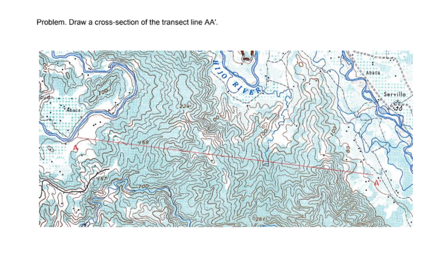 Solved Problem. Draw a cross-section of the transect line | Chegg.com