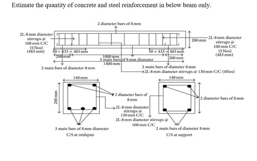 Steel Reinforcement Beam Estimate - The Best Picture Of Beam