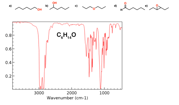 Solved Molecular formula C6H14O. Which of the following | Chegg.com