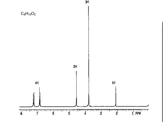 Solved C5H12O | Chegg.com