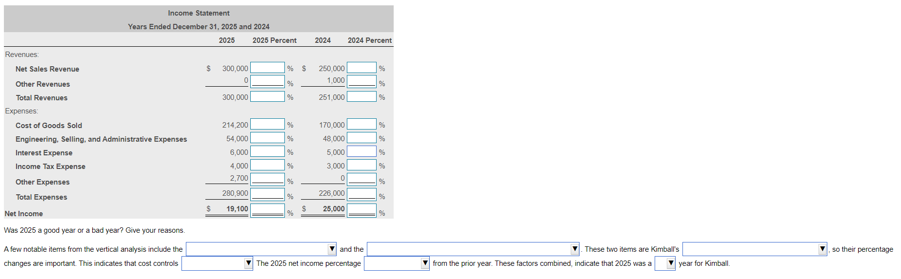 Solved Revenues: Income Statement Years Ended December 31, | Chegg.com