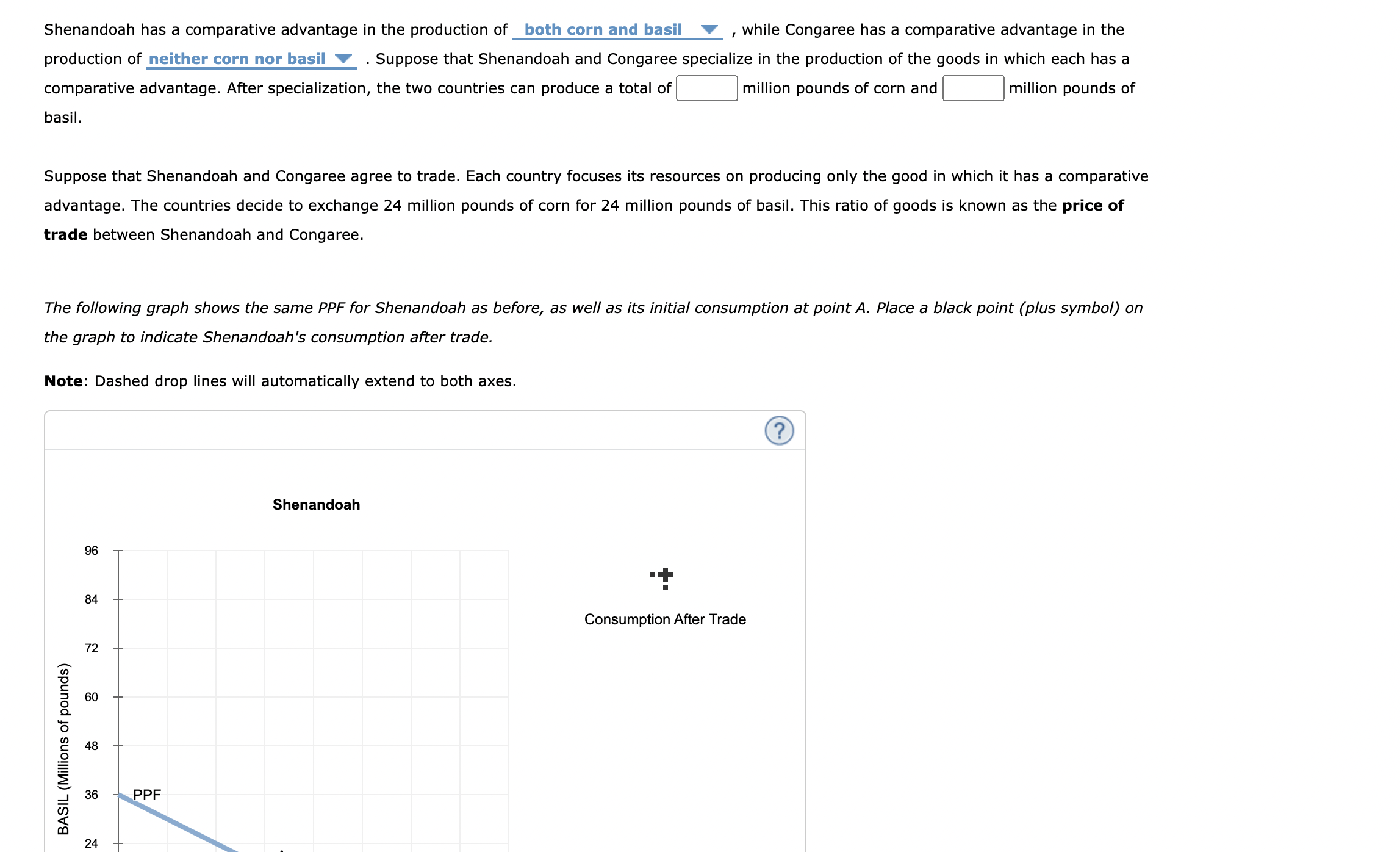 Solved Note: Dashed drop lines will automatically extend to | Chegg.com