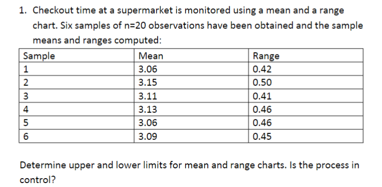 Solved 1. Checkout time at a supermarket is monitored using | Chegg.com