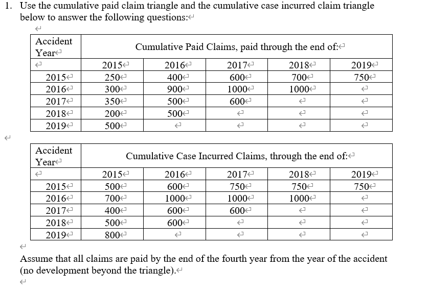 1. Use the cumulative paid claim triangle and the | Chegg.com