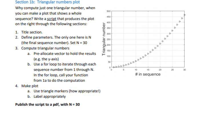 Ti=1 Ty=3 Tz=6 T4=10 Section 1a: Triangular numbers | Chegg.com