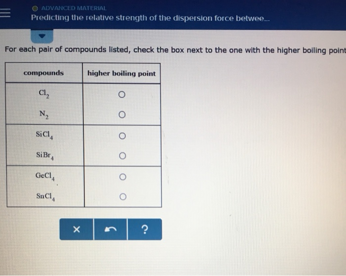 Solved O ADVANCED MATERIAL Predicting the relative strength | Chegg.com