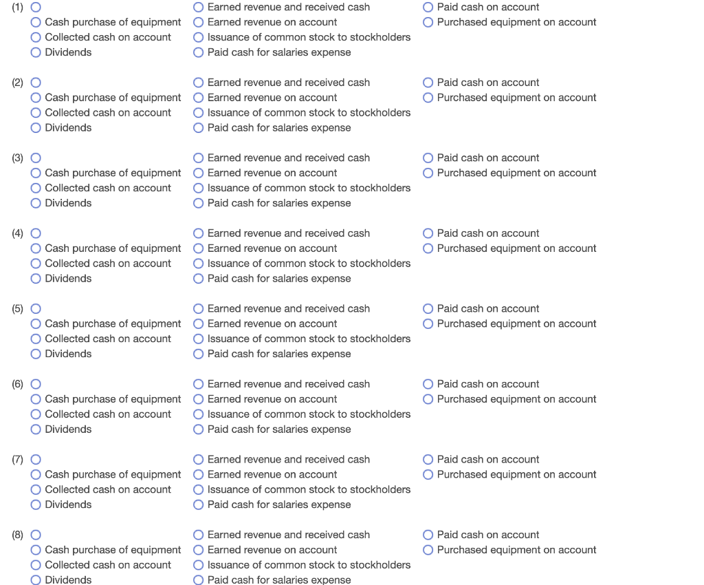 Solved 2: Data Table ASSETS = LIABILITIES + EQUITY | Chegg.com
