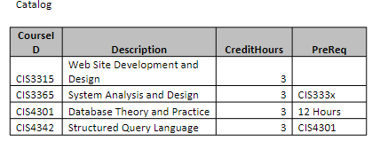This is a continuation of the previous Assignment 3 | Chegg.com