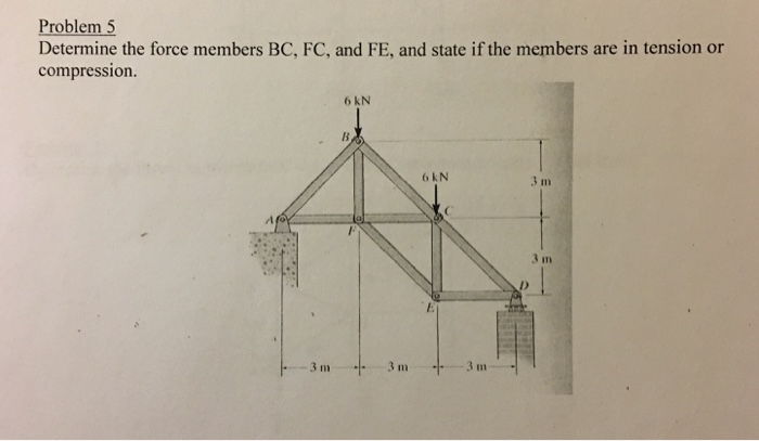 Solved roblem 5 Determine the force members BC, FC, and FE, | Chegg.com