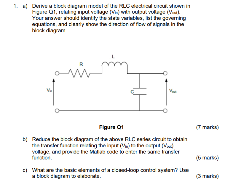 Solved 1. a) Derive a block diagram model of the RLC | Chegg.com
