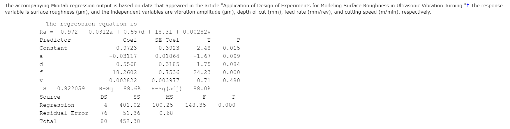 Solved The accompanying Minitab regression output is based | Chegg.com