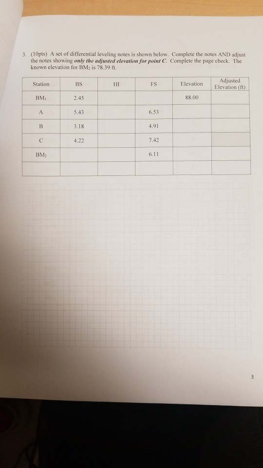 Solved 3. (10pts) A set of differential leveling notes is | Chegg.com