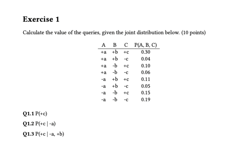 Solved Calculate the value of the queries, given the joint | Chegg.com