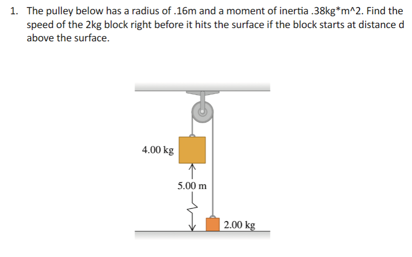 Solved The pulley below has a radius of .16m ﻿and a moment | Chegg.com