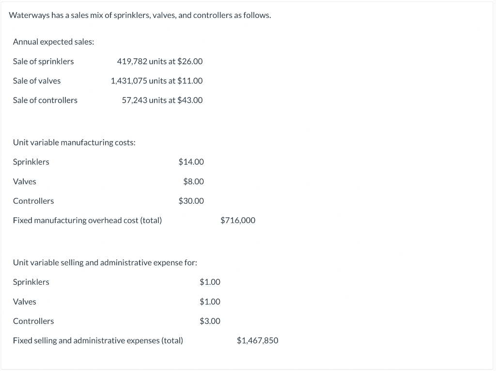 Solved (a) Determine the sales mix based on unit sales for | Chegg.com
