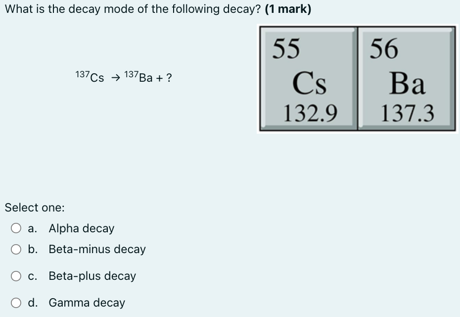 Solved What is the decay mode of the following decay? (1 | Chegg.com