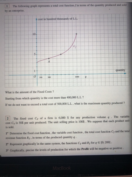 Solved 1 The following graph represents a total cost | Chegg.com