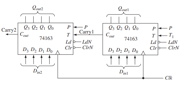 Solved I'm having issues with getting the clock to function | Chegg.com