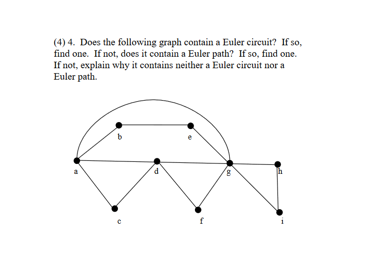 Solved (4) 4. Does the following graph contain a Euler | Chegg.com
