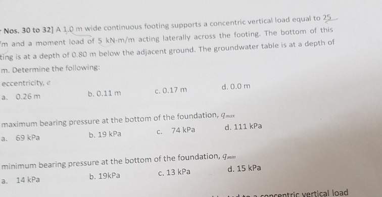 Solved Nos. 30 to 32] A 1.0 m wide continuous footing | Chegg.com