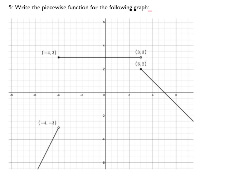 Solved 5: Write the piecewise function for the following | Chegg.com