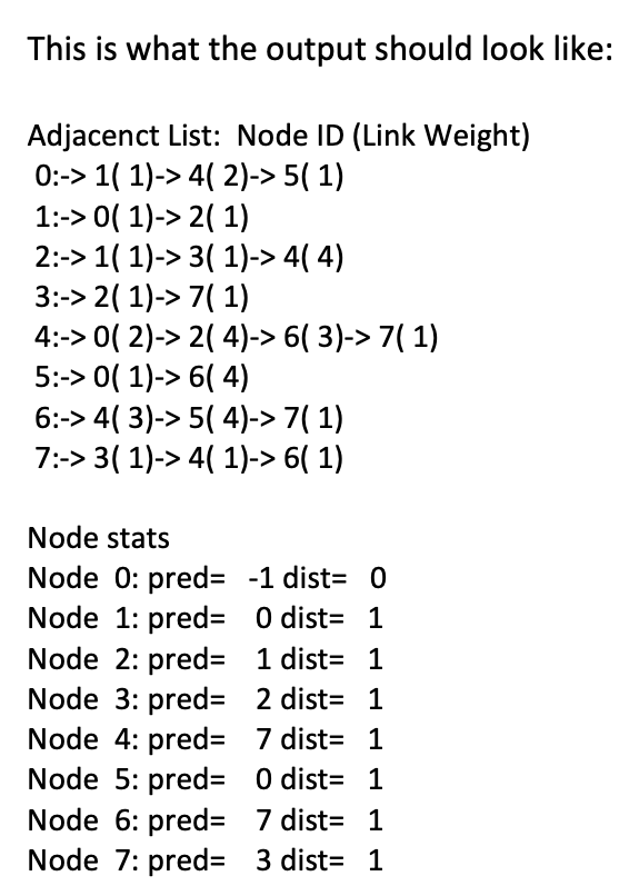 Solved C Program Codeinclude Include 1971