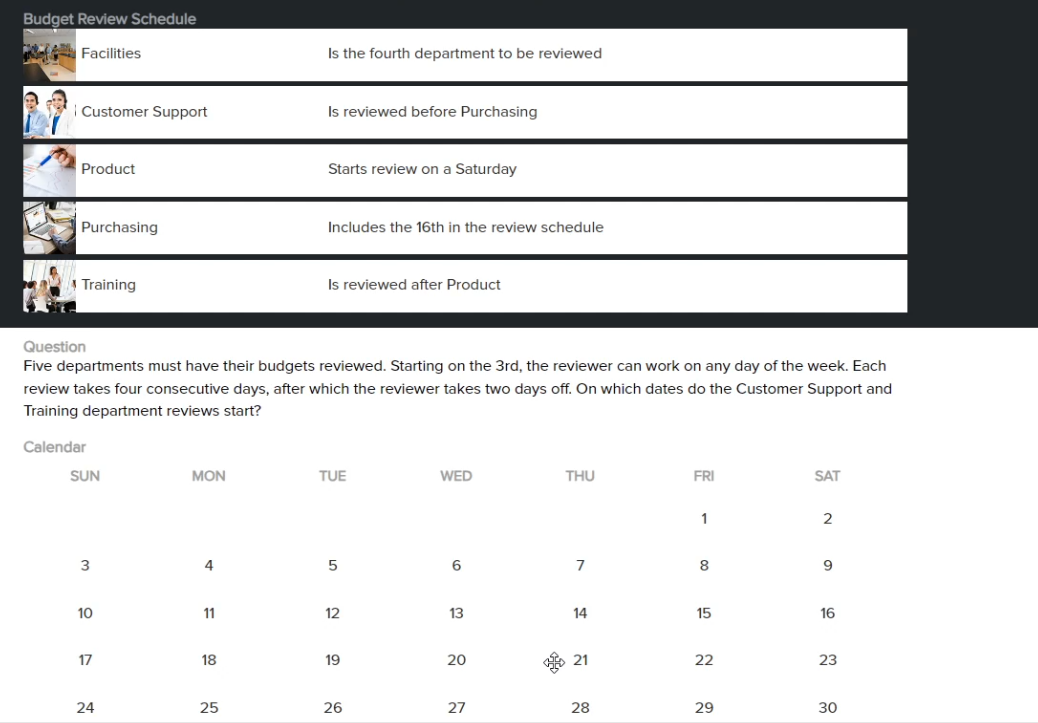 Solved Question Five departments must have their budgets | Chegg.com