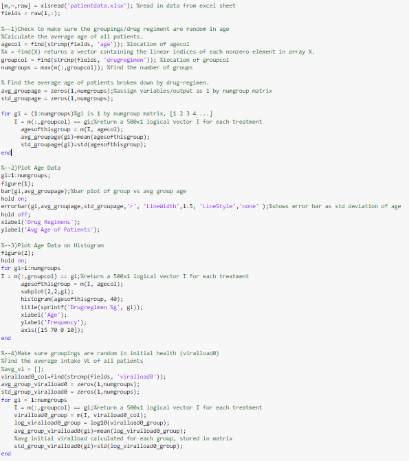 Convert this matlab code to python read in data as | Chegg.com