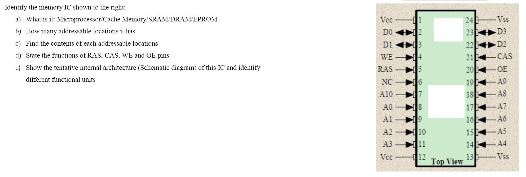 Solved Identify the memory IC shown to the right: a) What is | Chegg.com
