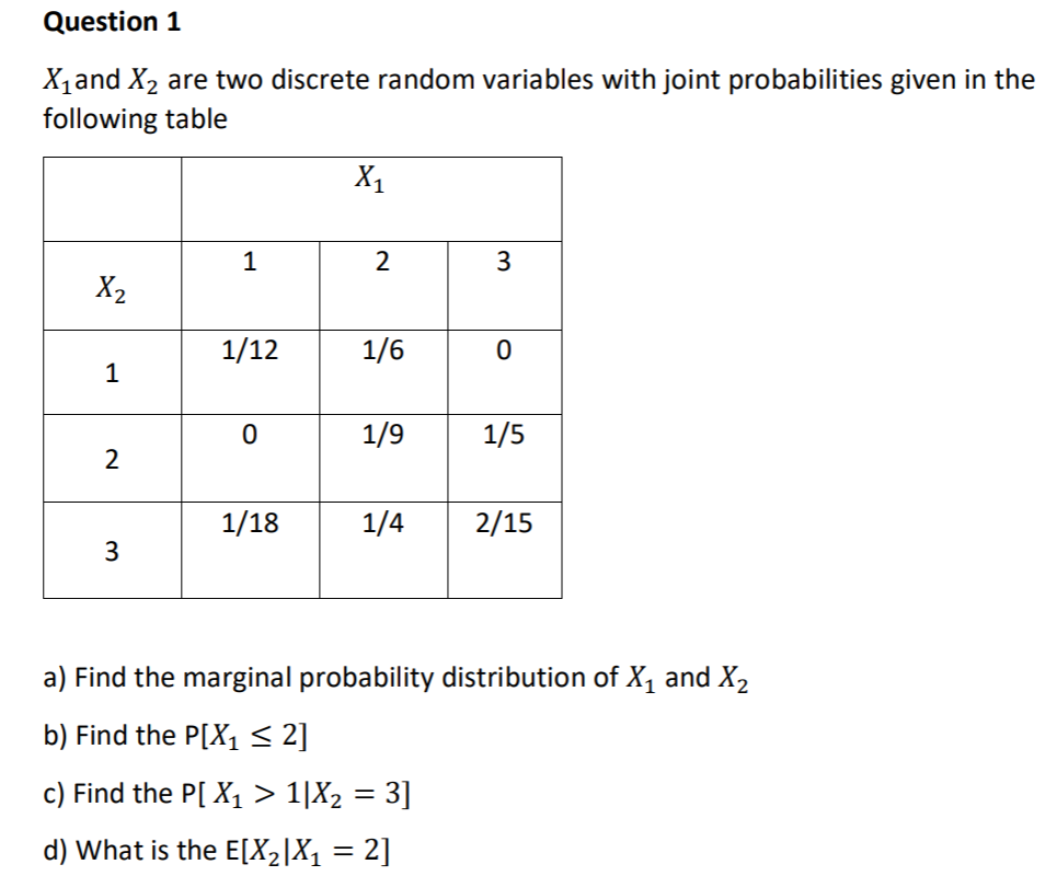 Solved 𝑋1 and 𝑋2 are two discrete random variables with | Chegg.com